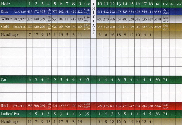 Good Park Golf Course - Golf Akron City